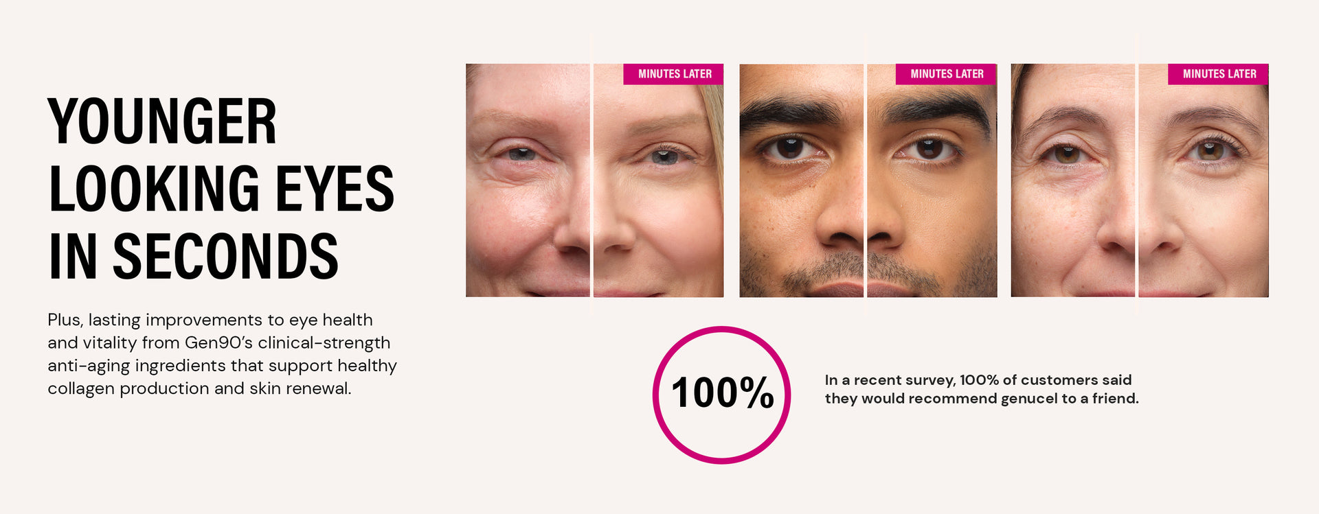 Gen90 – Genucel Skin Care